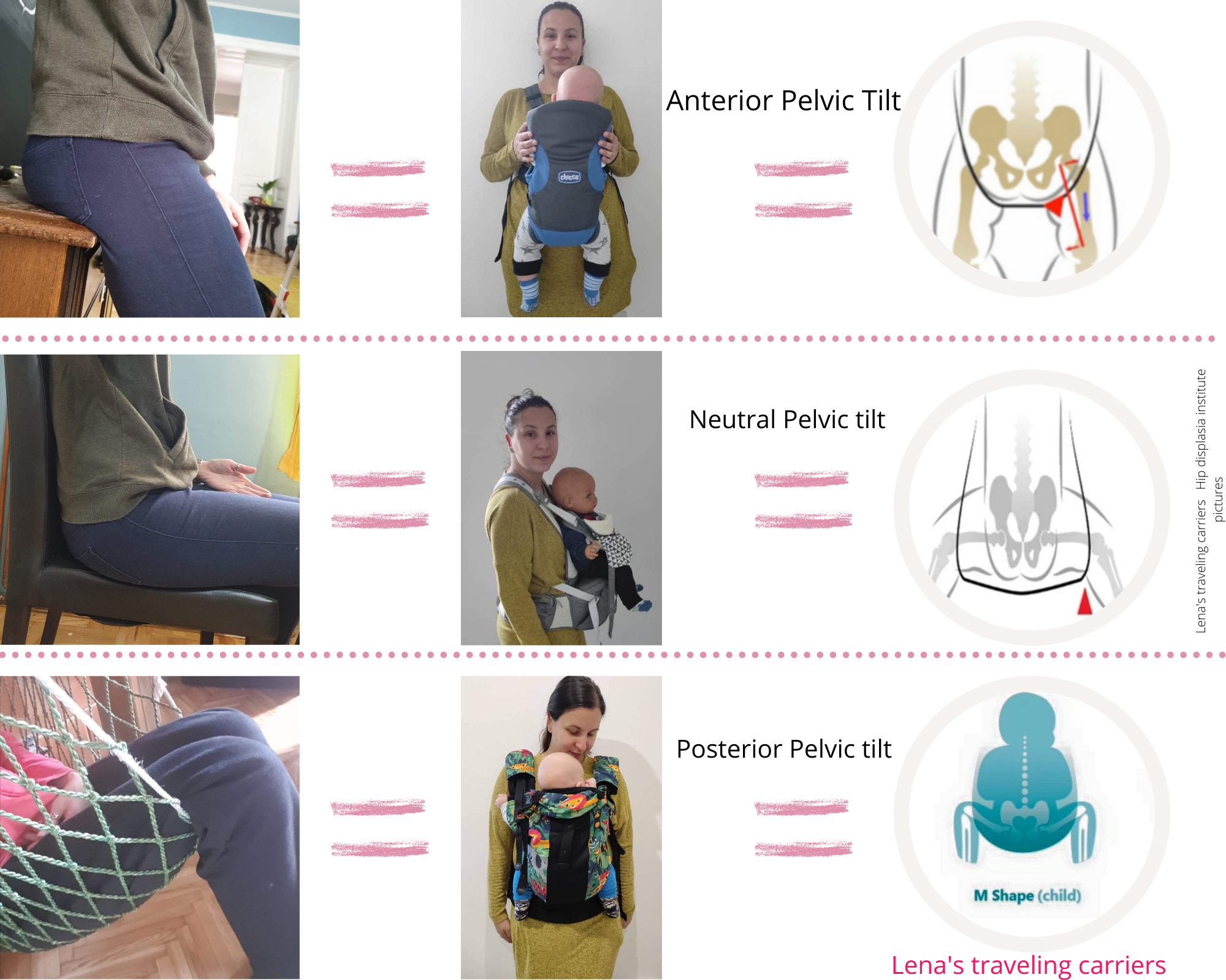 Pelvic Tilt – positioning – Babywearing belongs to everyone